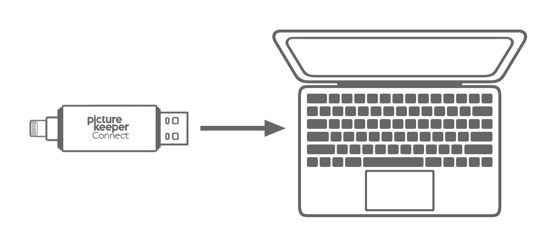 Connectivity Guide – Help Center